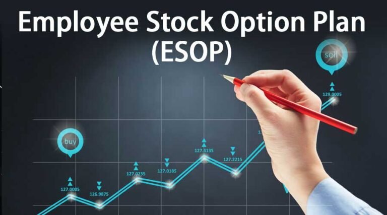Navigating ESOP - A Key Component of Startup Compensation